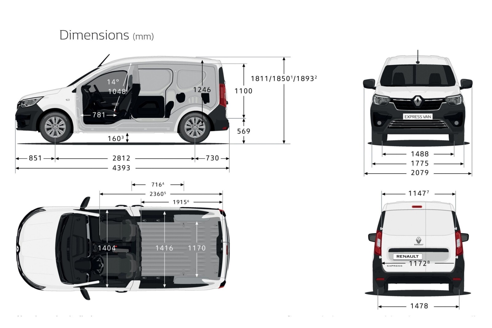 Renault Express Van - gama silnikowa i dane techniczne